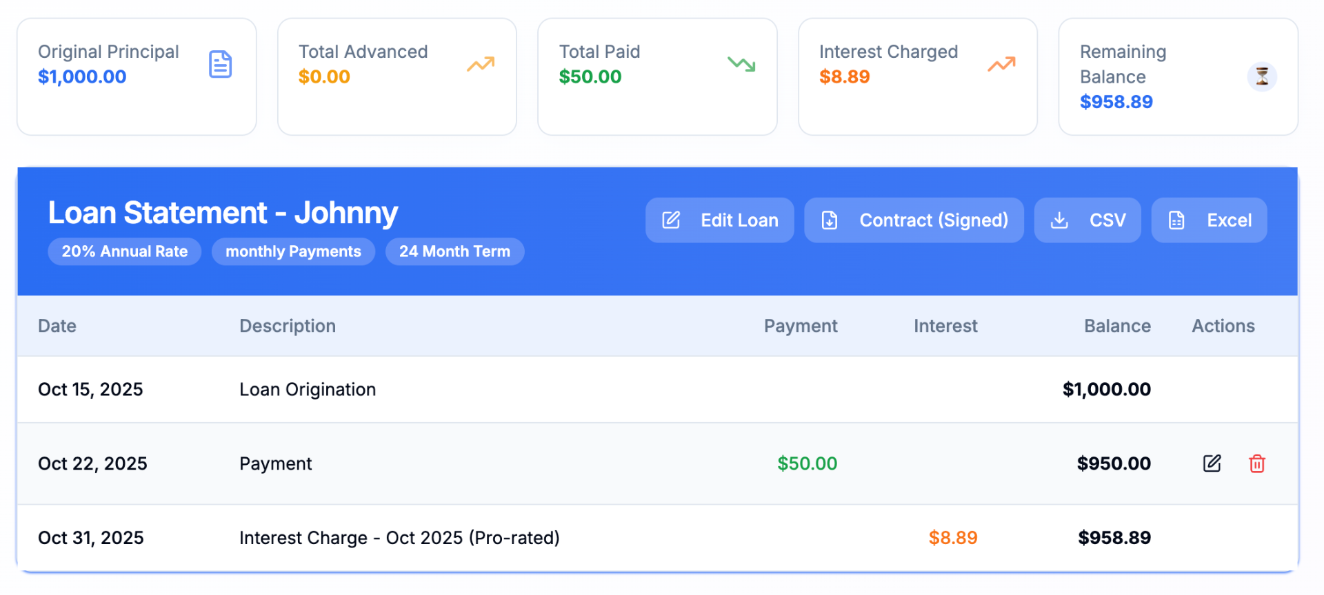 LoanTracker Pro - Professional Loan Management System